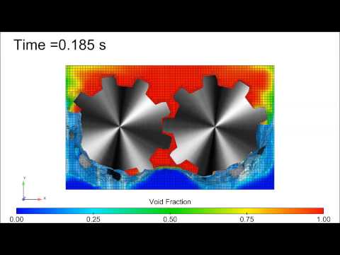Simulation of a Gear Box Using VOF Modeling in CONVERGE™