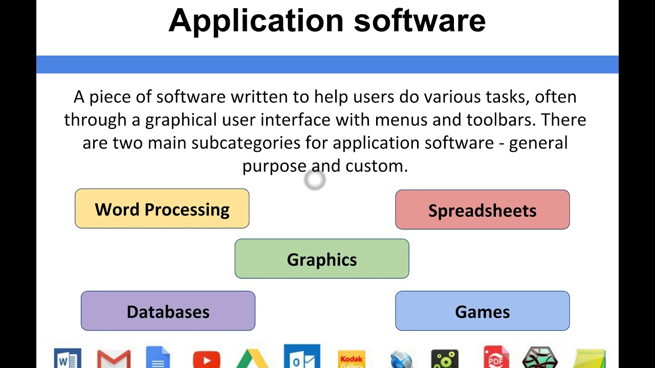 Computer Architecture - Application Software