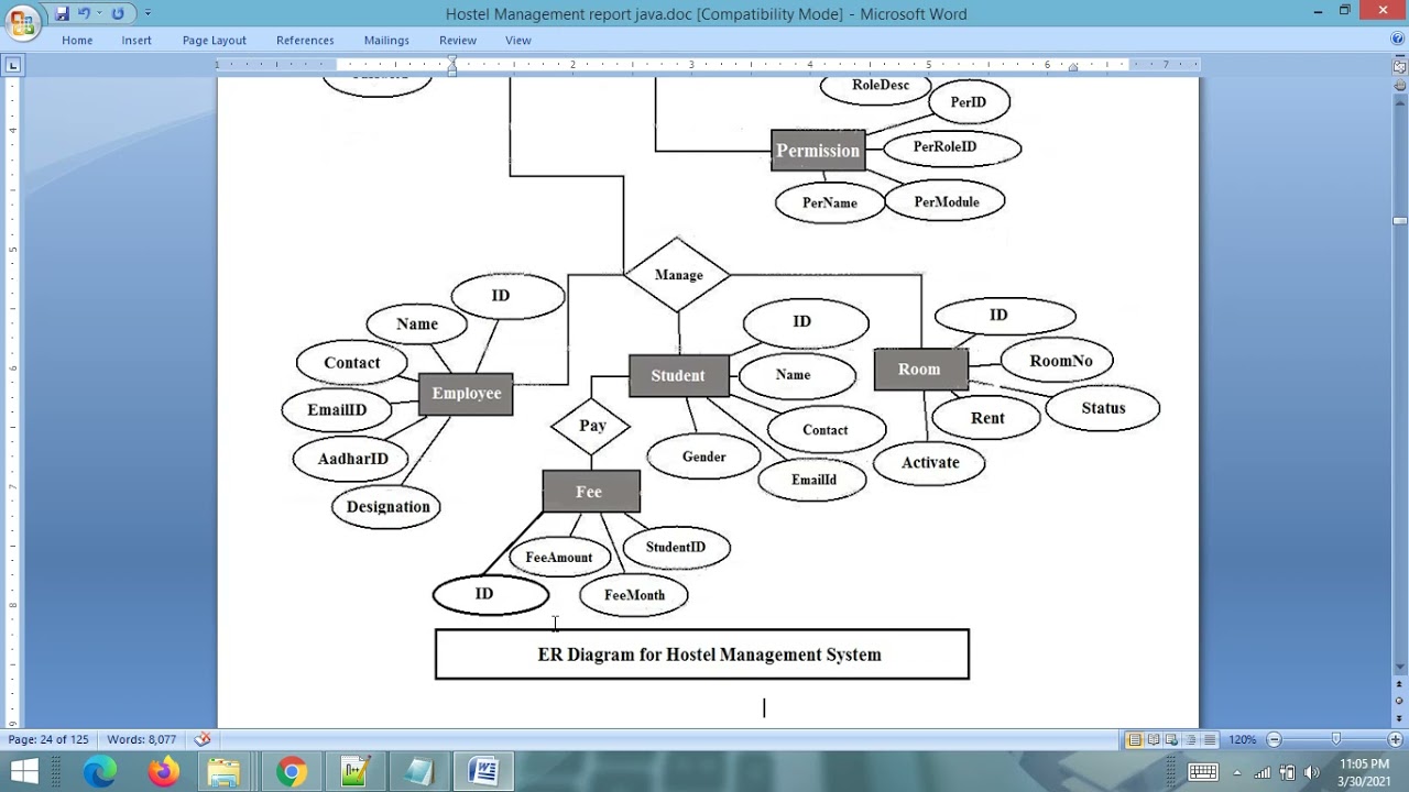 Project Report - Hostel Management System  || JAVA MYSQL