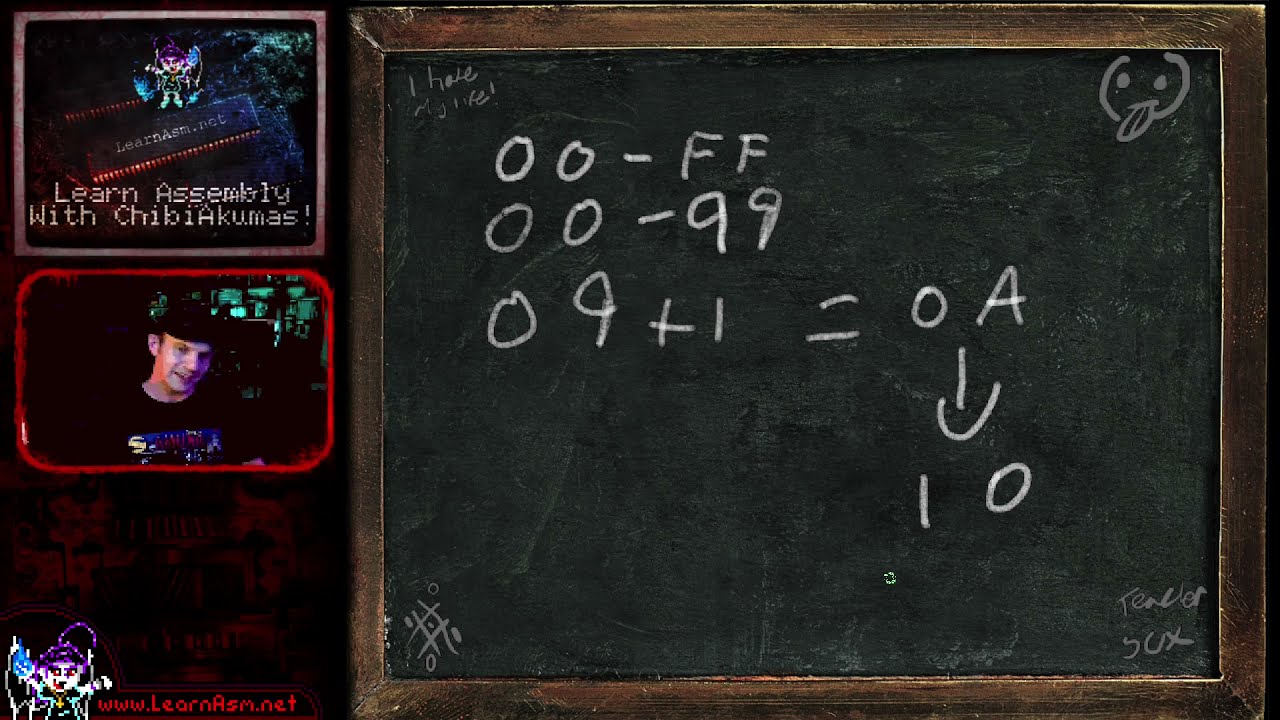 6809 Assembly Lesson M2 - Binary Coded Decimal
