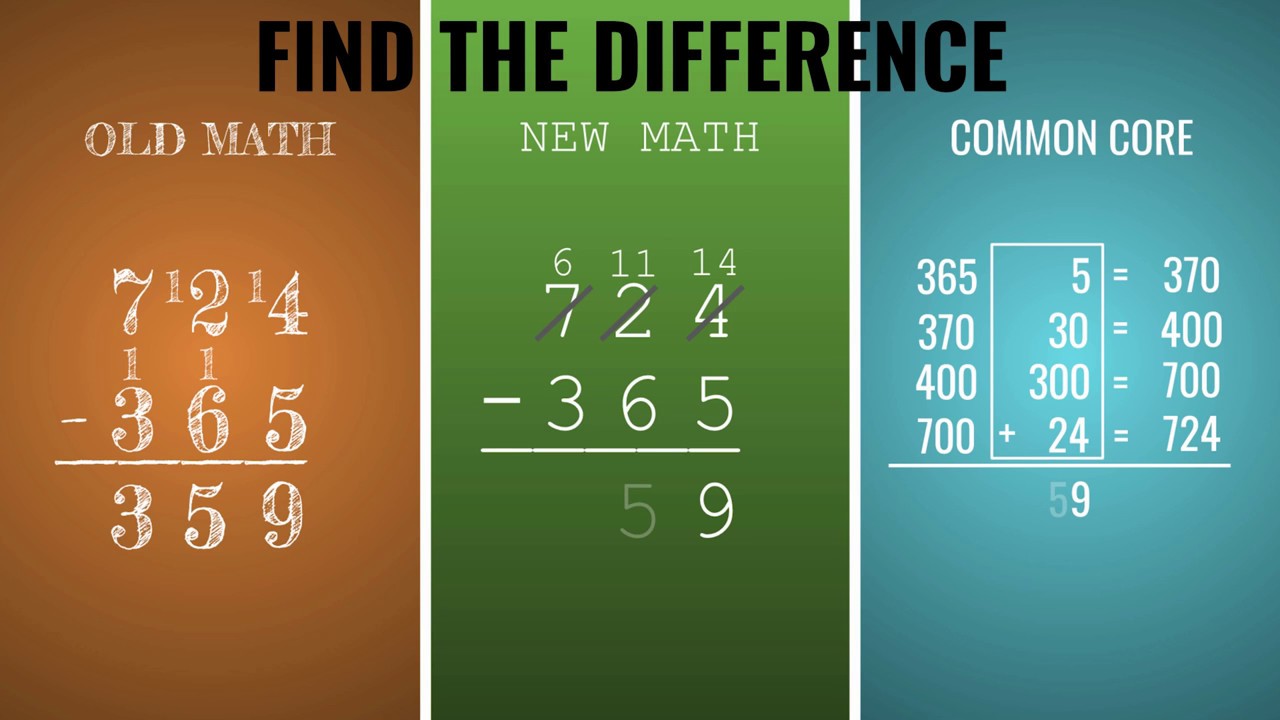 How Math Education Has Changed Over the Years United 4 Math