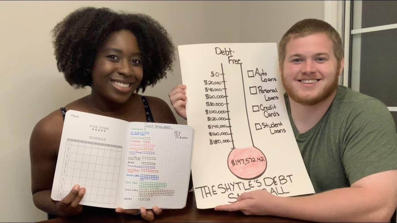 Our Debt Free Charts- Tracking Our Debt Payoff Progress!