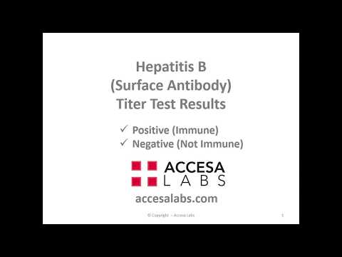 Hepatitis B Titer - Hep B Surface Antibody Test Results Overview