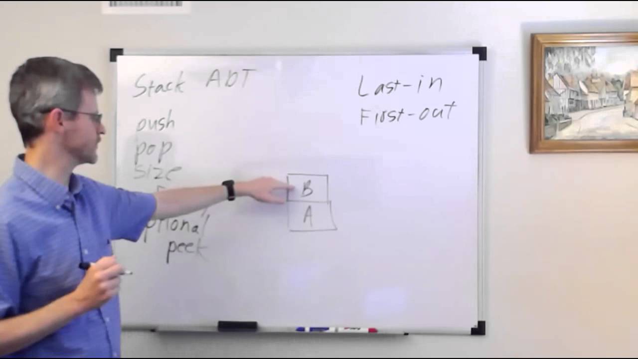 Stack ADT: What is a Stack?