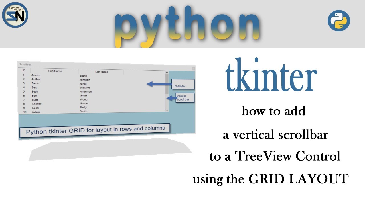 Python: TKinter - How to add a Vertical Scrollbar to Treeview Control using Grid Layout Manager.