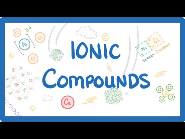 Understanding Ionic Compounds: Structure, Properties, and Formulas ...