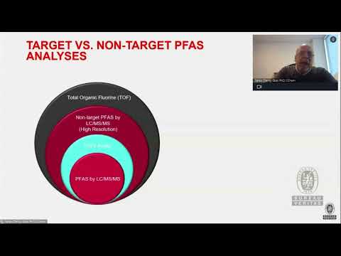 PFAS Analytical Toolkit | Webinar