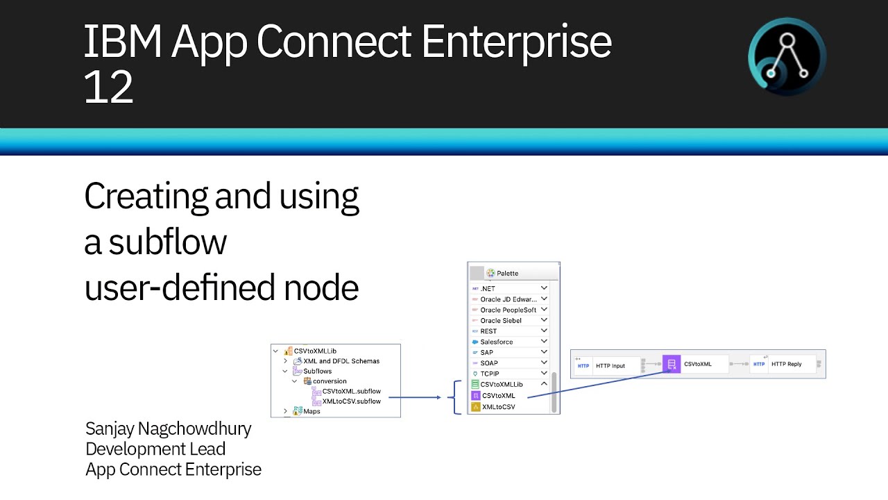 App Connect Enterprise 12: Creating and using a subflow user defined node