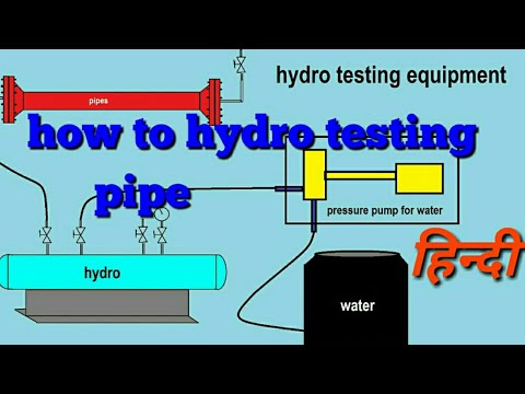 Hydro Testing Equipment - Hydro Testing Machine Latest Price ...