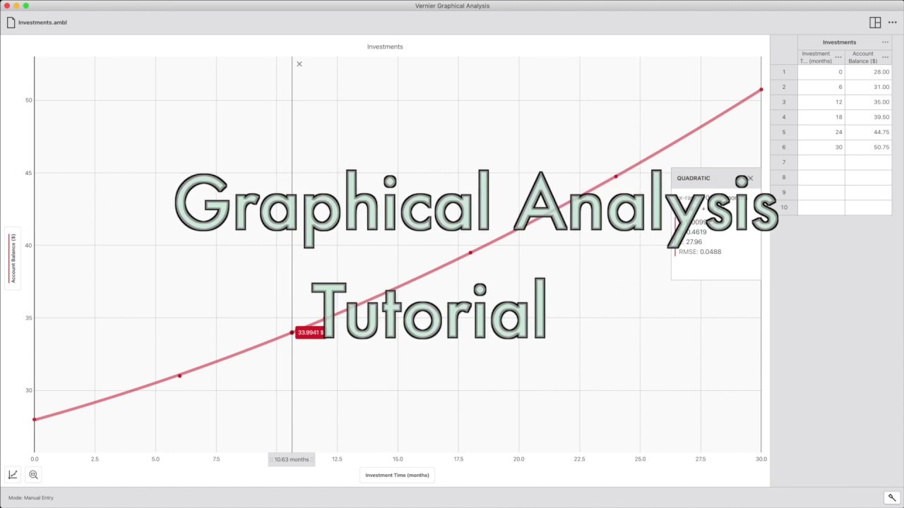 Vernier Graphical Analysis Tutorial