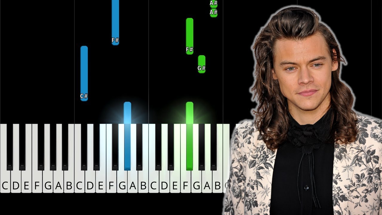 One Direction - History - EASY Piano Tutorial