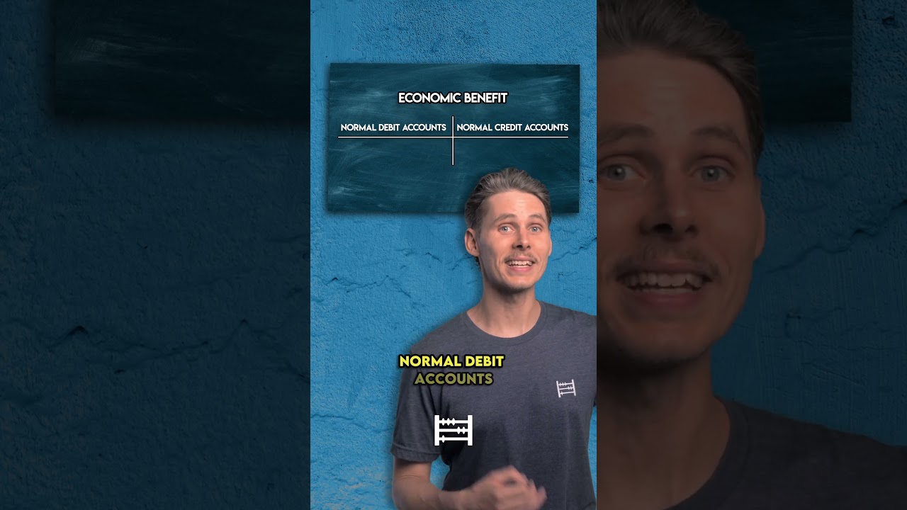 How do Debits & Credits work in bookkeeping?