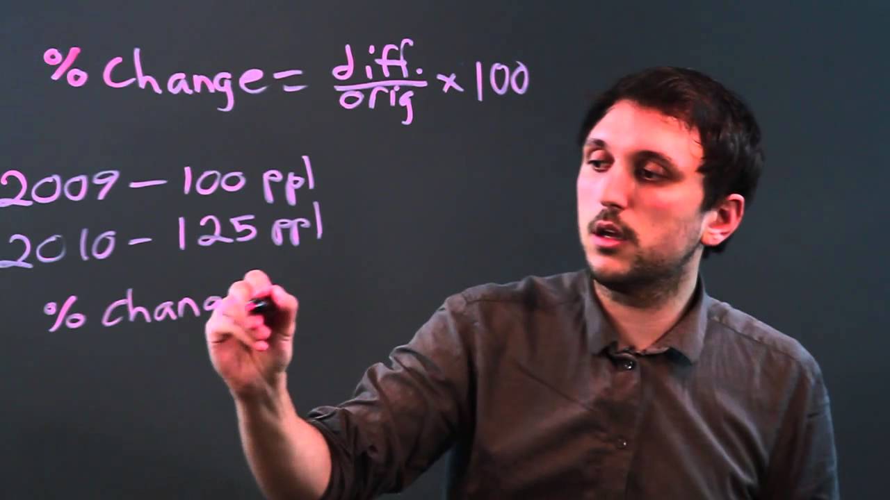 How to Calculate a Percentage Increase From a Previous Year
