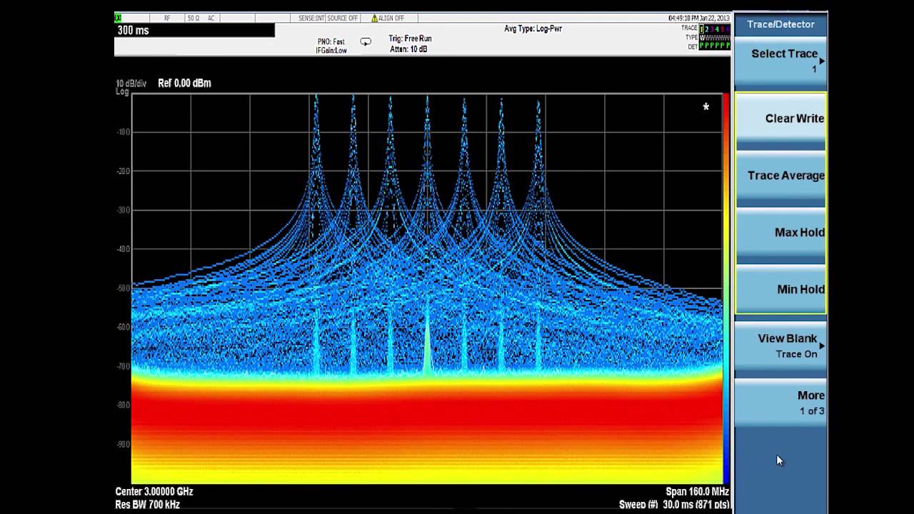 Real Time Radar Analysis I Real Time Spectrum Analyzer I Keysight Technologies