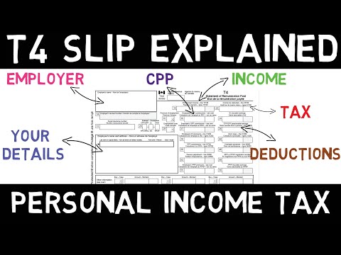 What Is A T4 Slip In Canada?