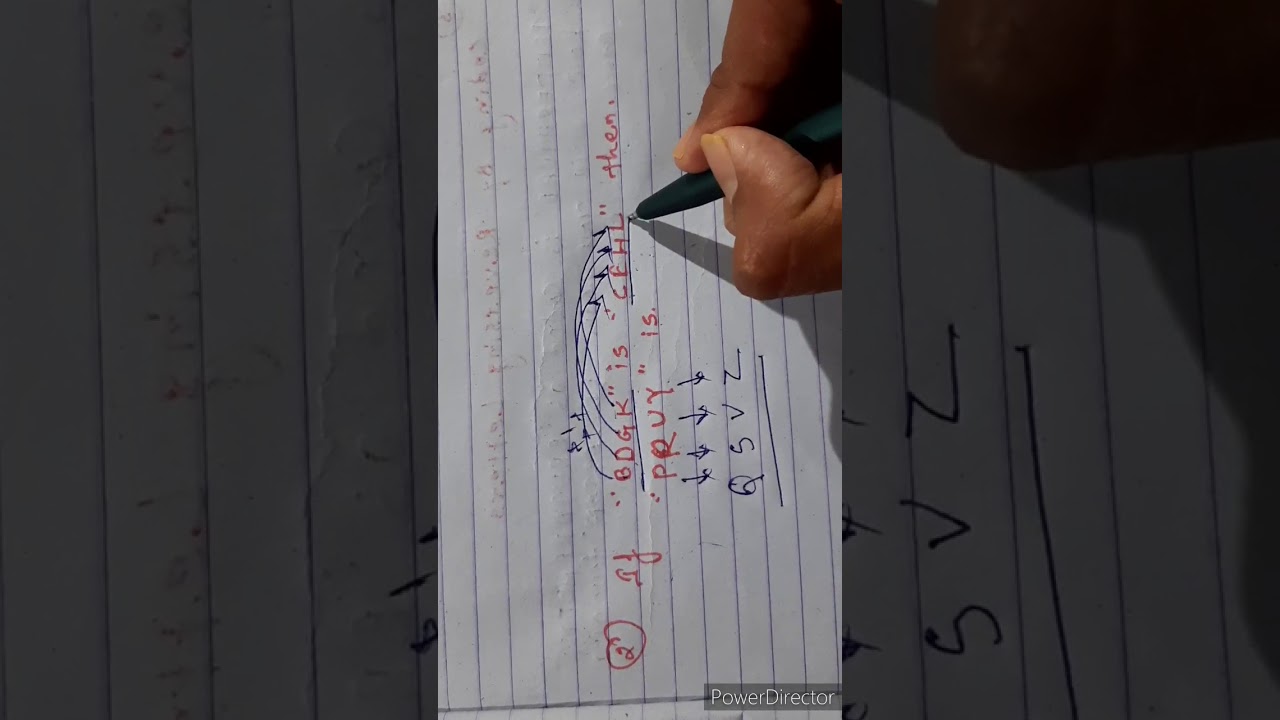 MAT (coding-decoding ) part 1