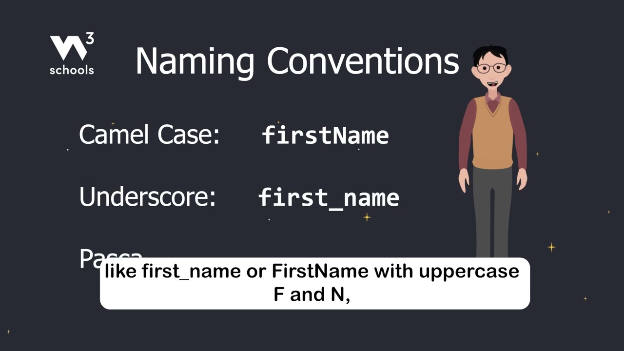JavaScript Syntax - Part 7 - Naming Conventions - #w3schools #javascript #programming