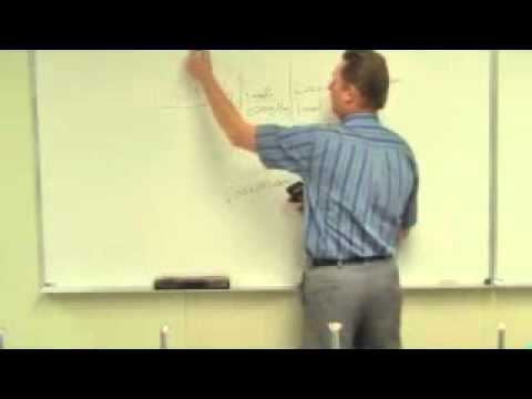 Chemistry: The Mole Concept