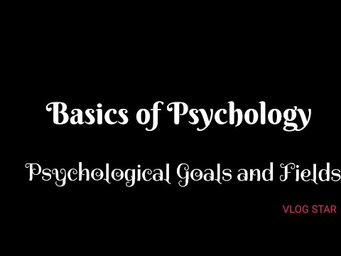 Psychology Introduction, Definitions, Goals and scope.