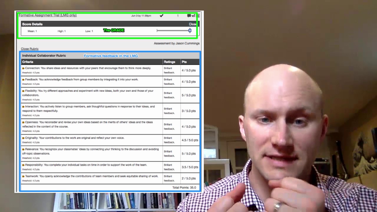Tech Talk: Canvas' Learning Mastery Gradebook