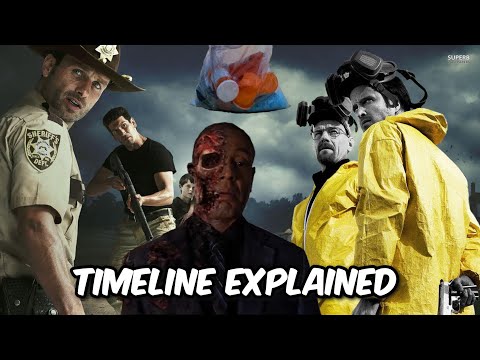 'The Breaking Dead Theory' - TIMELINE & CONNECTIONS EXPLAINED!