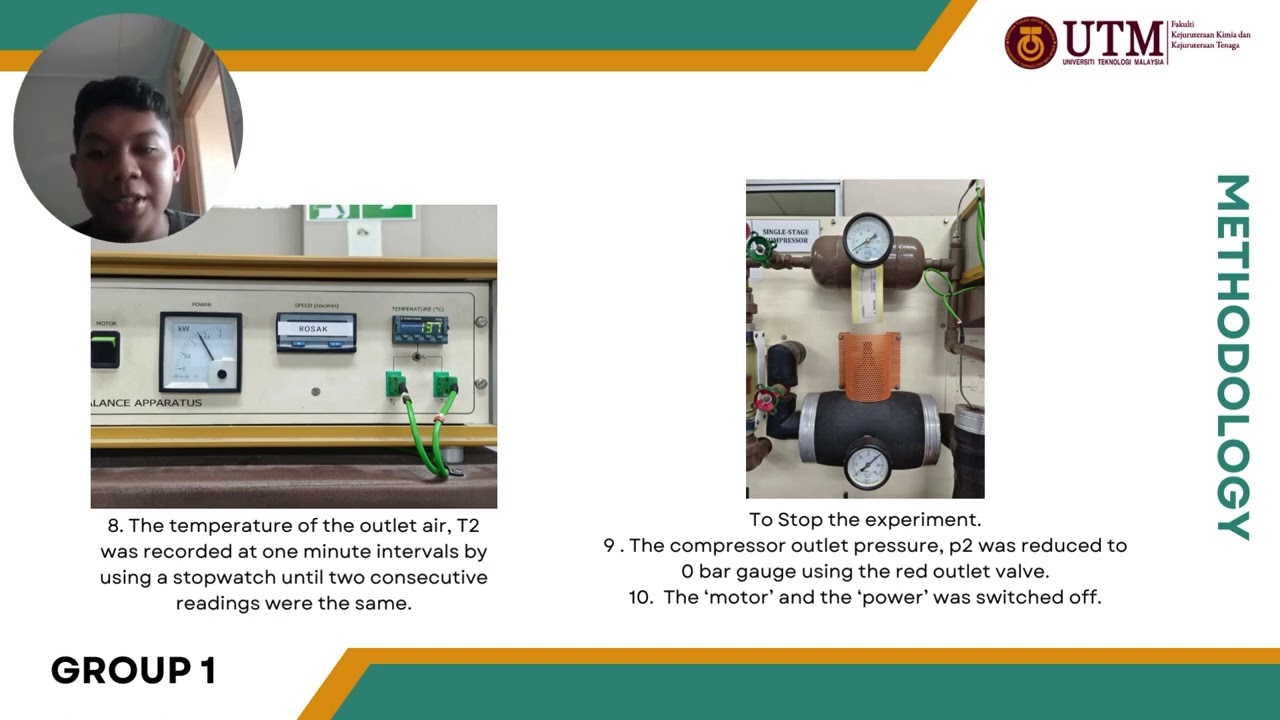 Lab Report, Experiment 2: Single Stage Compressor, Group 1.