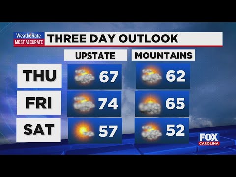 10 P.M. Weather Update