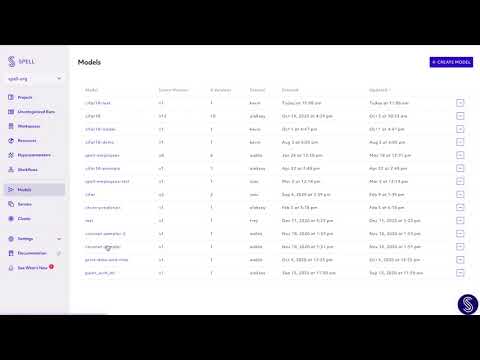 Spell Model Serving Demo