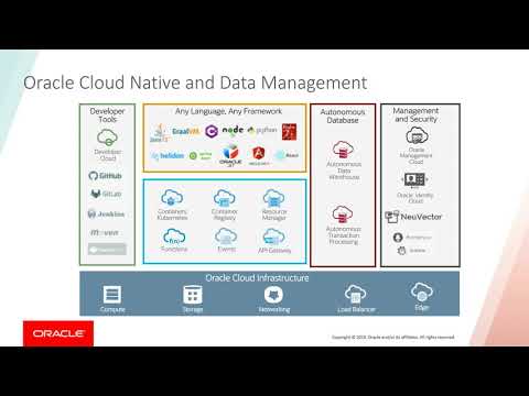 Plan, Develop, Test, and Deploy to Oracle Cloud with GitLab
