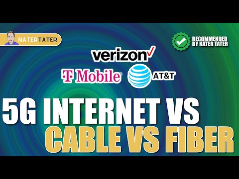 ✅ Home Internet Options – 5G Fixed Wireless, Cable, Fiber, & DSL
