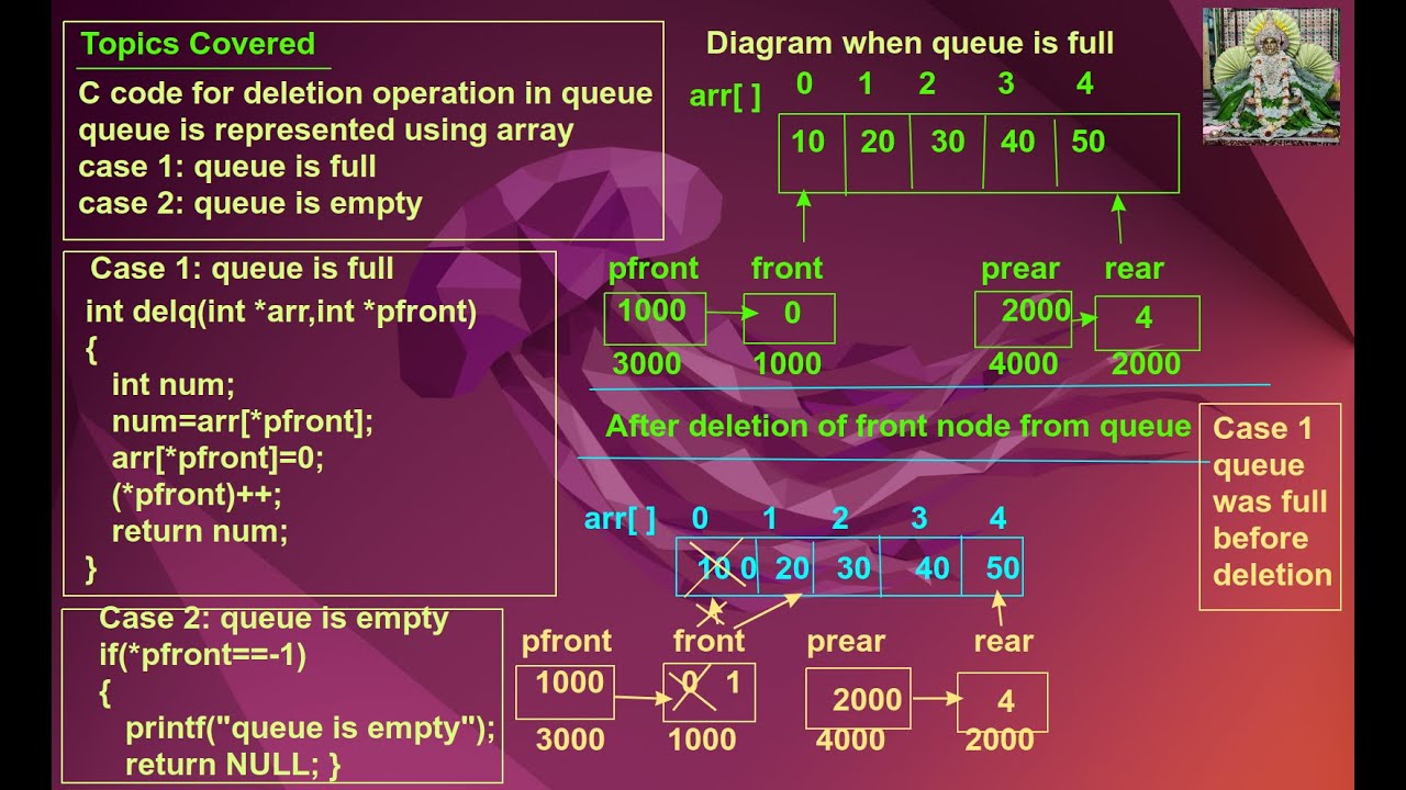 Queue implementation using array | C code for queue using array | queue deletion | Part 2