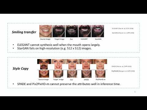 MaskGAN: Towards Diverse and Interactive Facial Image Manipulation