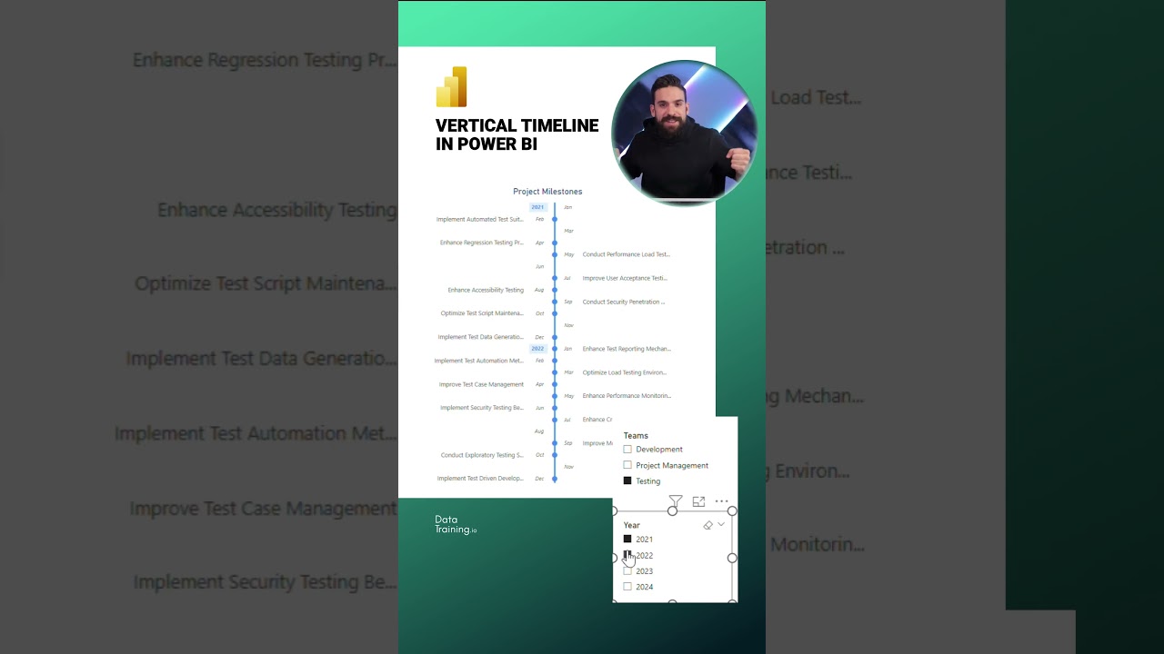 Create a Vertical Timeline in PowerBI: Easy Guide