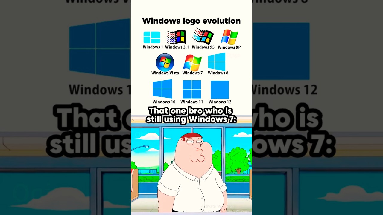 Windows evolution 🪟