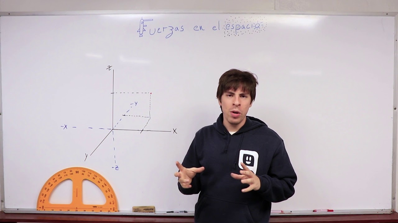 Vectores en el Espacio | Teoría y Concepto