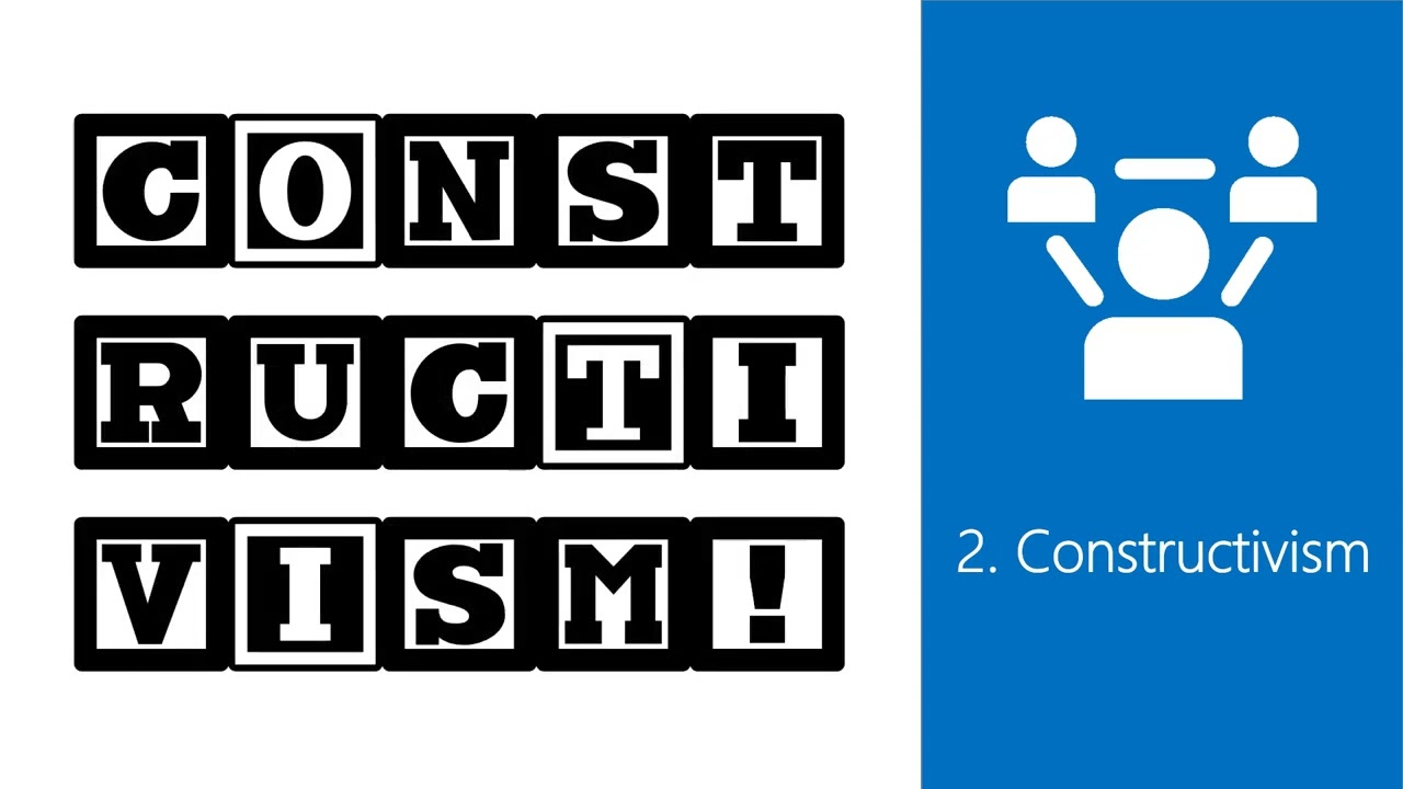 3 Generations of Learning Theories as Applied to Online Learning -  Jason Johnston