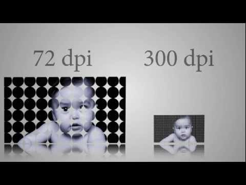 Pixels, Dots and Resolution