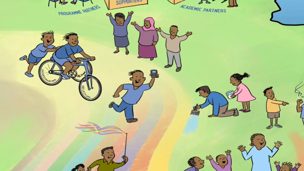 The Children for Health Vision and Poster