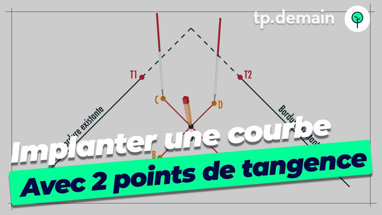 Maîtriser l'angle droit : le guide pratique de la méthode 3-4-5