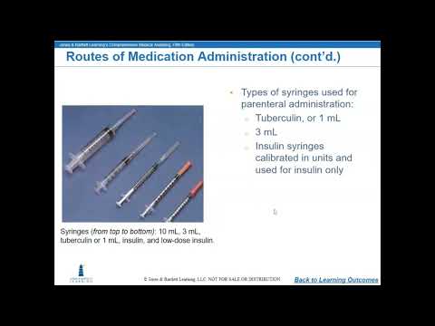 LECTURE- Introduction to Medication Administration | Parenteral Administration #MedicalAssisting