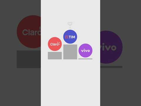 Quem tem o melhor 5G no Brasil? #curiosidades #noticias #shorts #short #vivo #claro #telecom #info