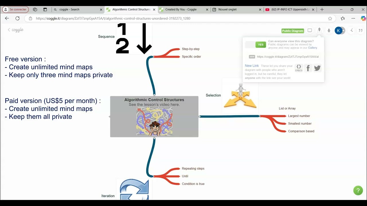 Coggle 3 Share or download a mind map