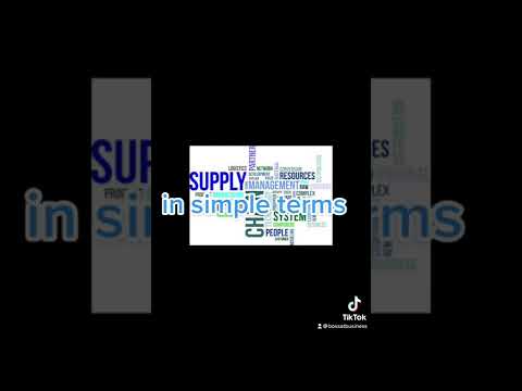 IN SIMPLE TERMS: WHAT’S THE DEFINITION OF THE TERM SUPPLY IN BUSINESS?!