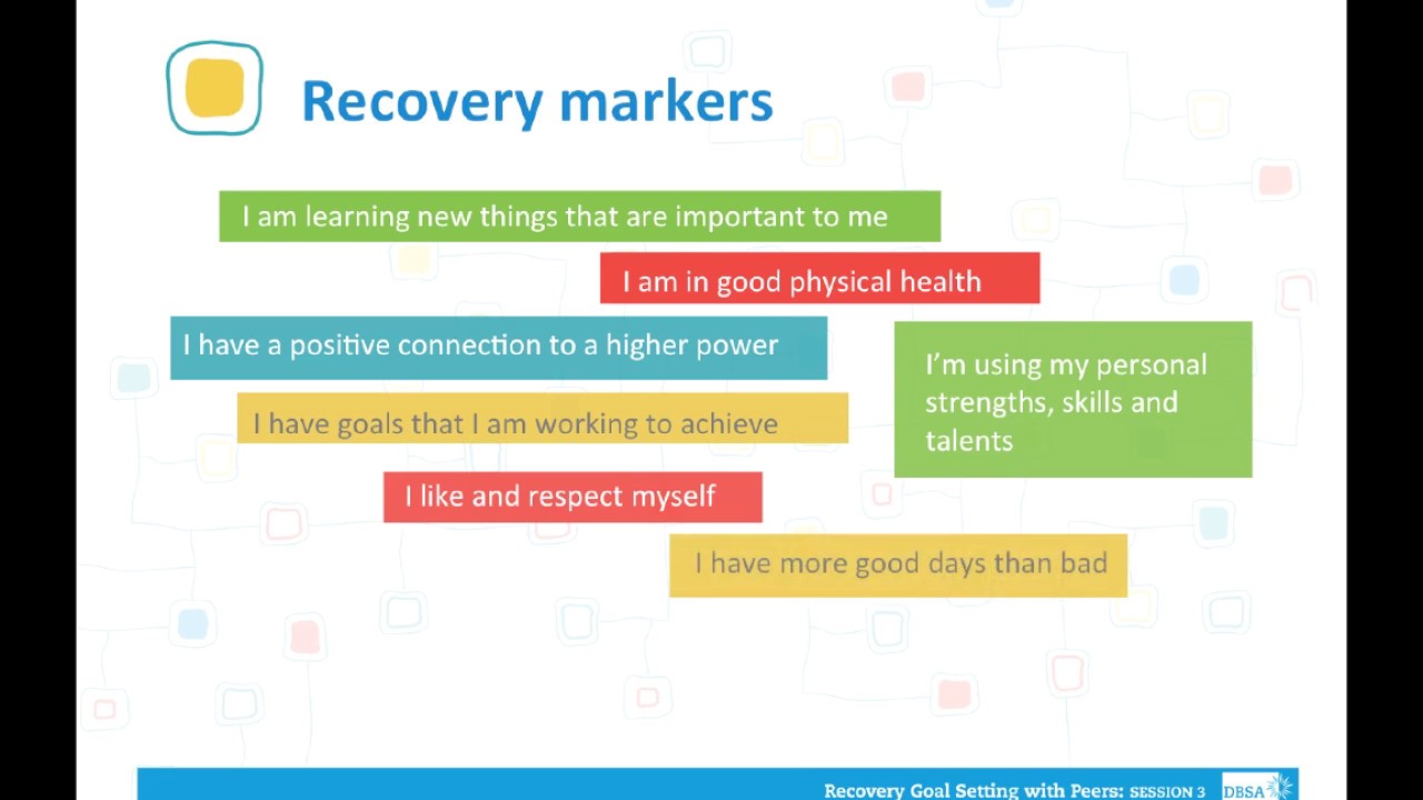 Goal-setting: Session 3