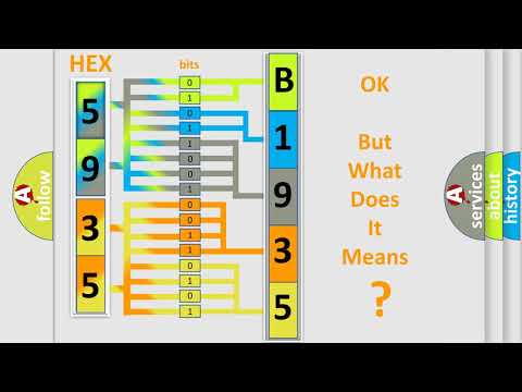 DTC Chevrolet B1935-0E Short Explanation