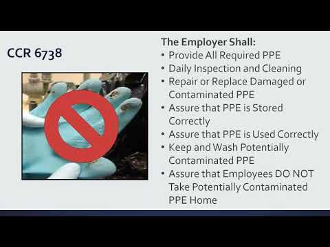 Pesticide Law and Regulations