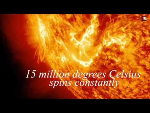 What Is At The Core Of The Sun? | 1MinuteDoc