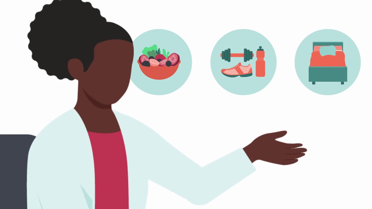 Developing Measures Intro