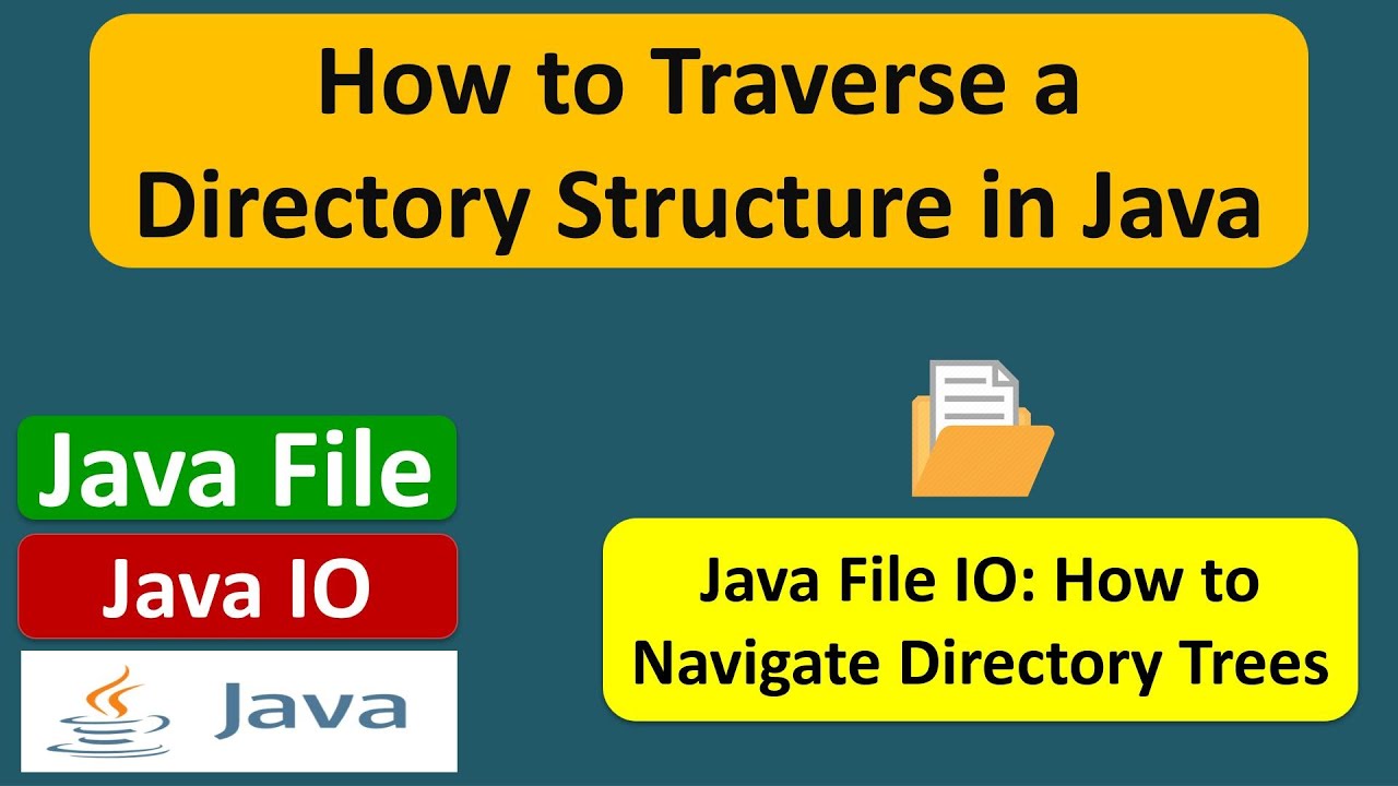 How to Traverse a Directory Structure in Java ? | Java File | Java IO | Java Tutorial