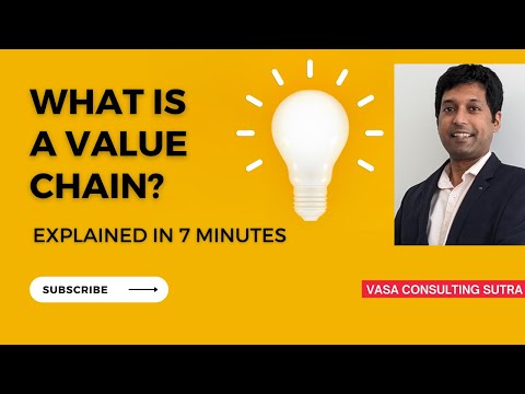 WHAT IS A VALUE CHAIN? - EXPLAINED in 7 minutes (Oct 2022)